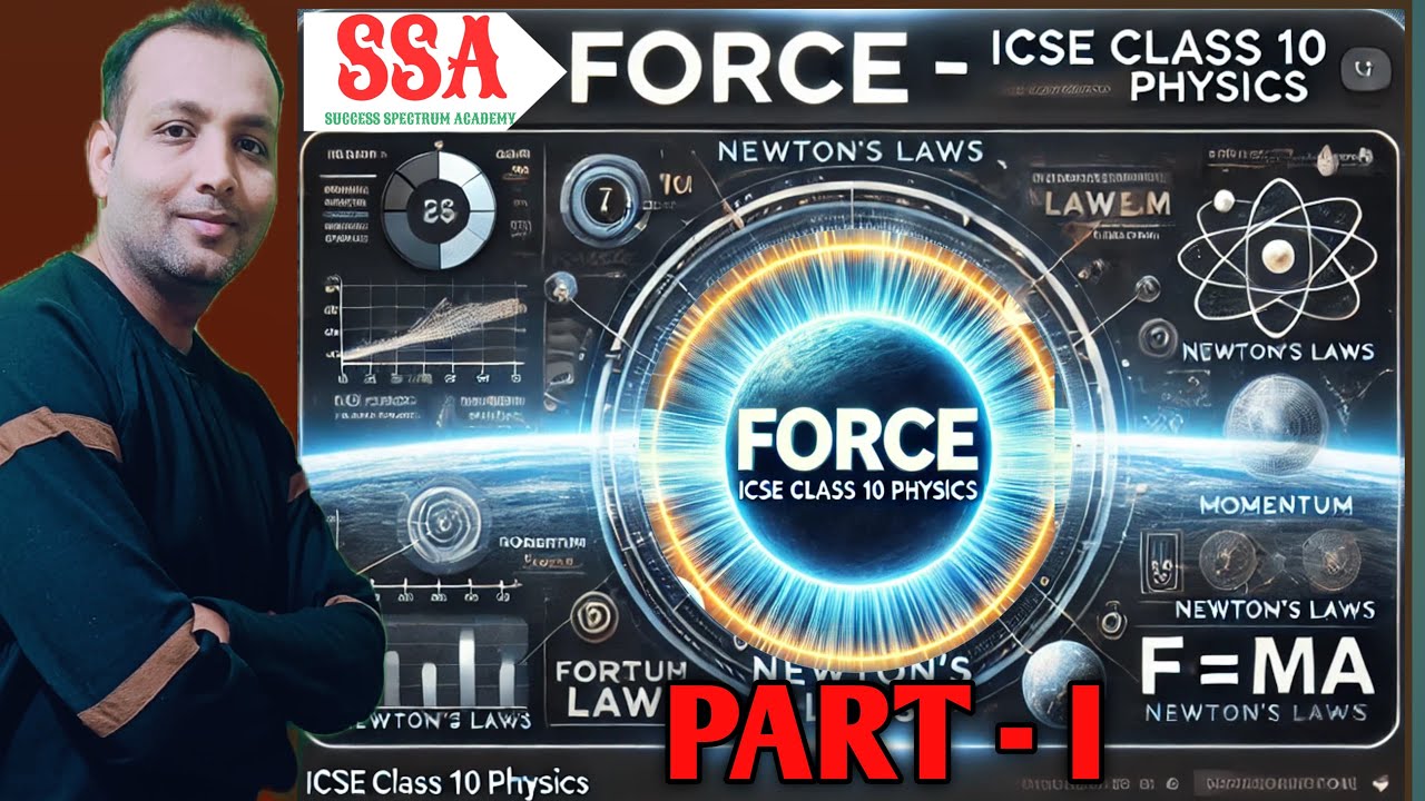 ICSE Class 10 | Force (PART-1): Moment of Force | Equilibrium, and ...