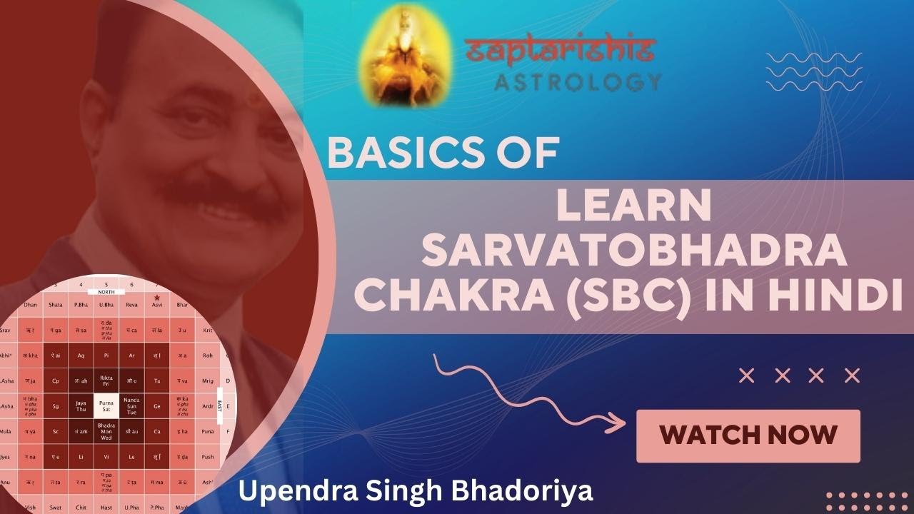 Sarvatobhadra Chakra | Saptarishis Astrology - YouTube