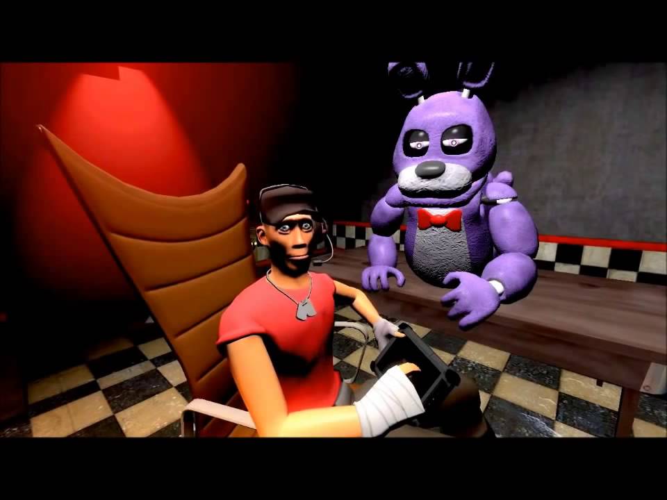 Fredi 5 noches de fredi - YouTube