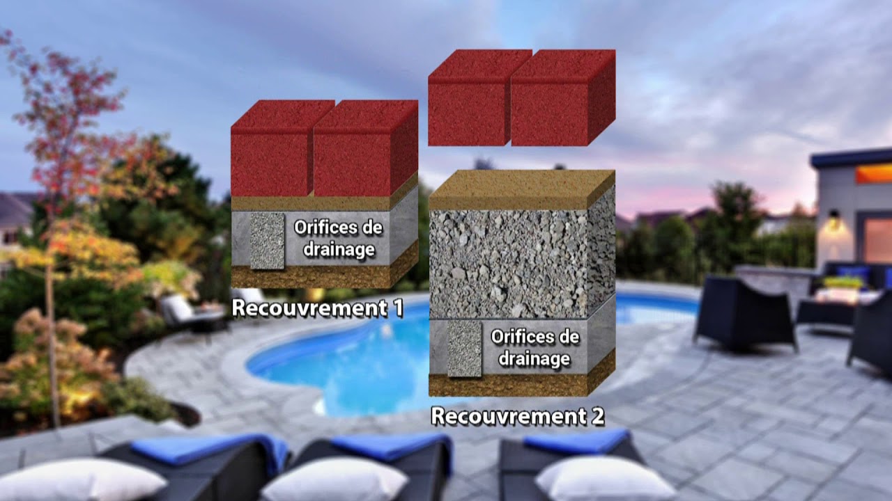 Comment installer le sable polymère Flexlock Ultra G2 - YouTube