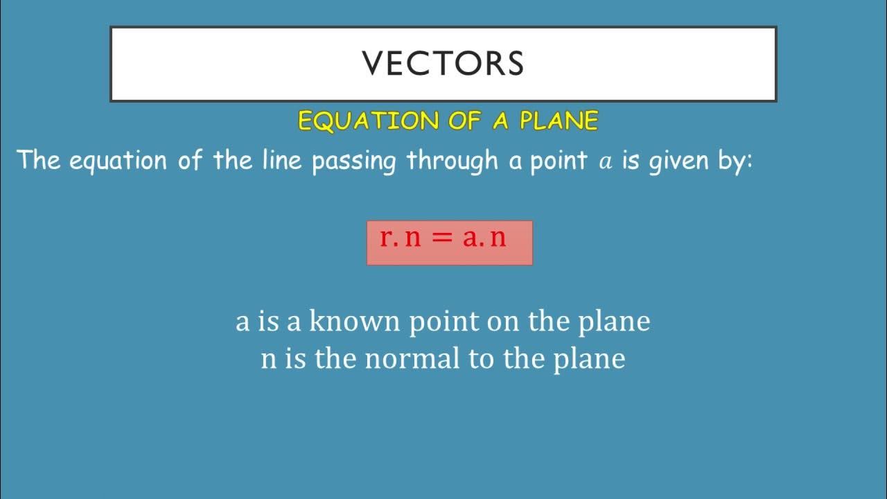 Vectors| Finding The Equation of A Plane| Given three Points In the ...