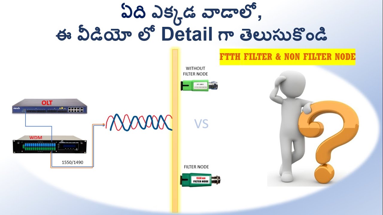 FTTH Filter Node VS Non Filter Node||Fiber Tech with Sandeep Polisetti ...
