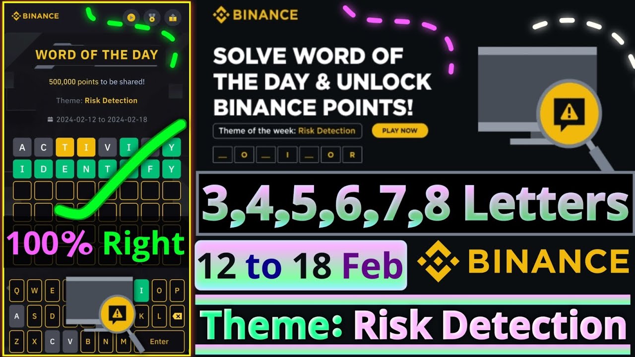 Risk Detection Theme WOTD | Binance New WODL Answers Today | All ...