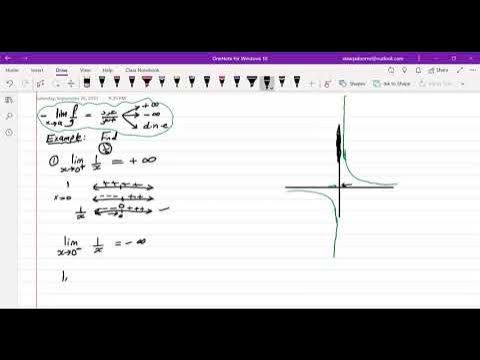 Lecture 33 The Limit of Functions part 4 - YouTube