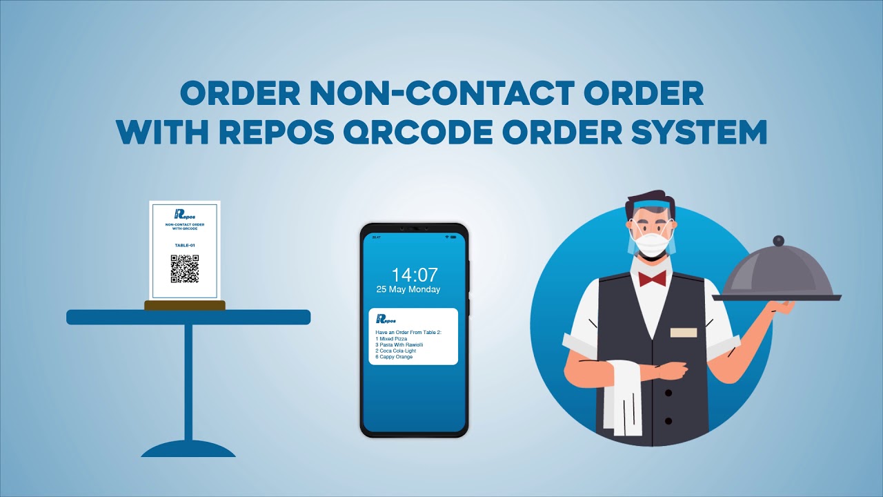 RePOS Introduction - YouTube