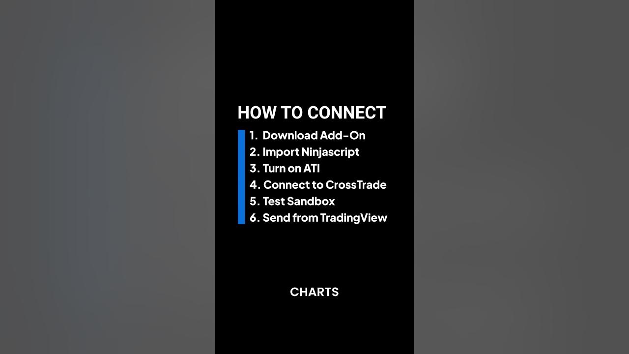 Connect TradingView to NinjaTrader with CrossTrade | 2024 #trading # ...