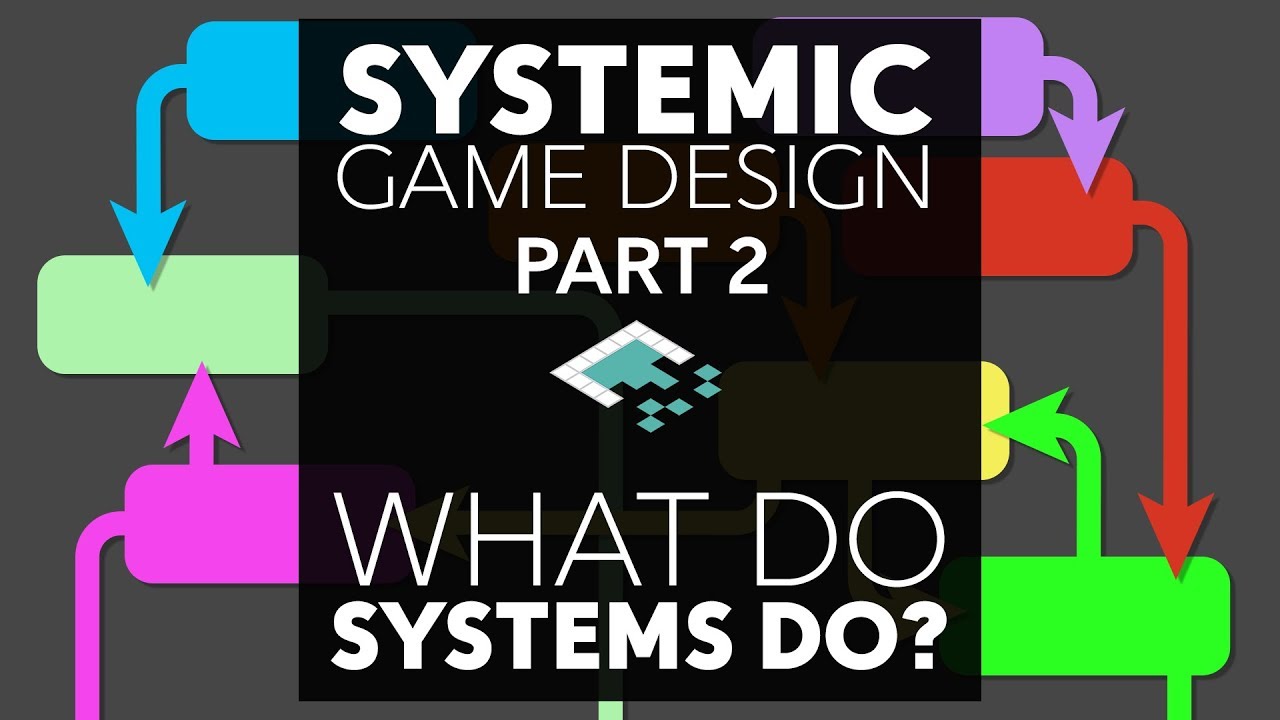 Systemic Game Design, Part 2: What Do Systems Do? - YouTube