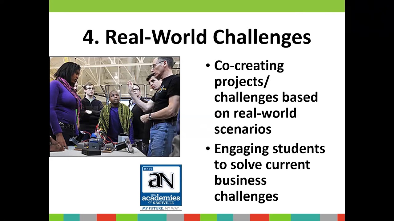 Nine Models For Building Partnerships (Part 2 of High Quality Work ...