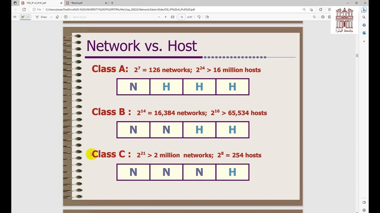 Subnetting Slide 11 to 20 - YouTube
