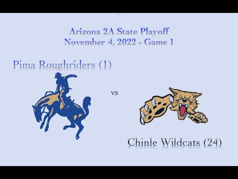 Pima High School (Ranked Bottom 50% for 2024-25) - Pima, AZ