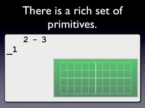 Video Annotation for Lesson 2 of An Idiosyncratic Introduction to J ...