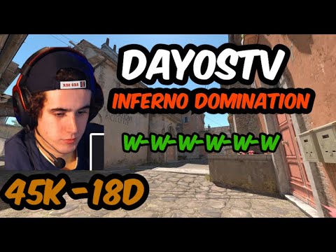Day0sTV Inferno POV - 45k-18D - YouTube