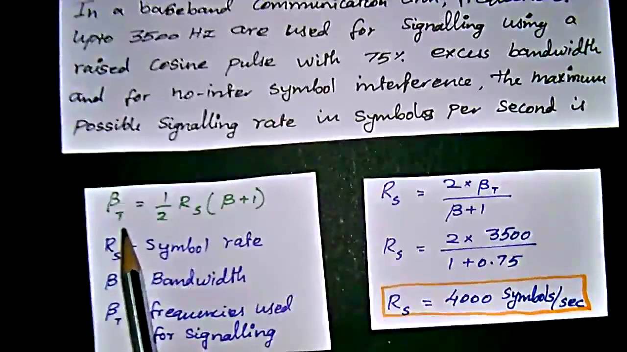 In base band communication, the maximum signalling rate - YouTube