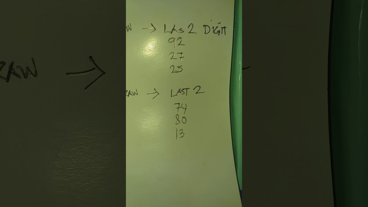 3D at lasto - YouTube