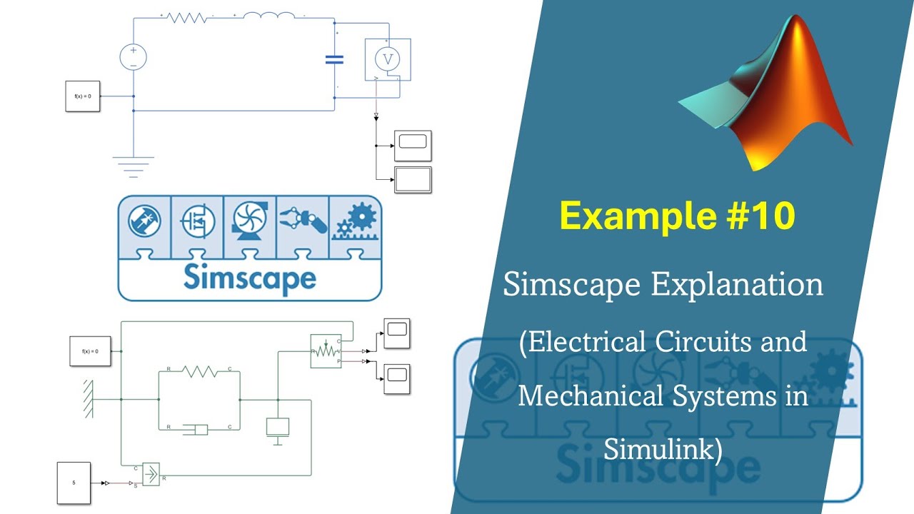 Example#10: Simscape explanation (electrical circuits and mechanical ...
