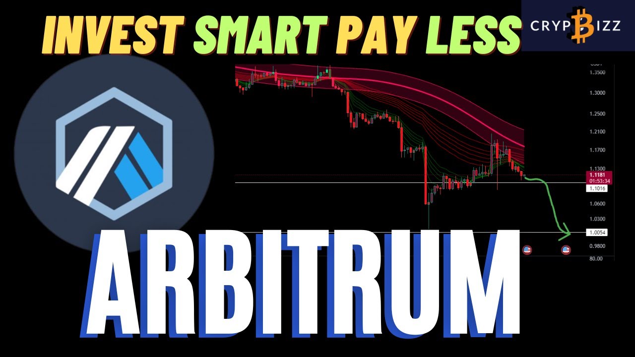 🚀Arbitrum ARB Coin Price Update! Price Prediction - Price News Today ...