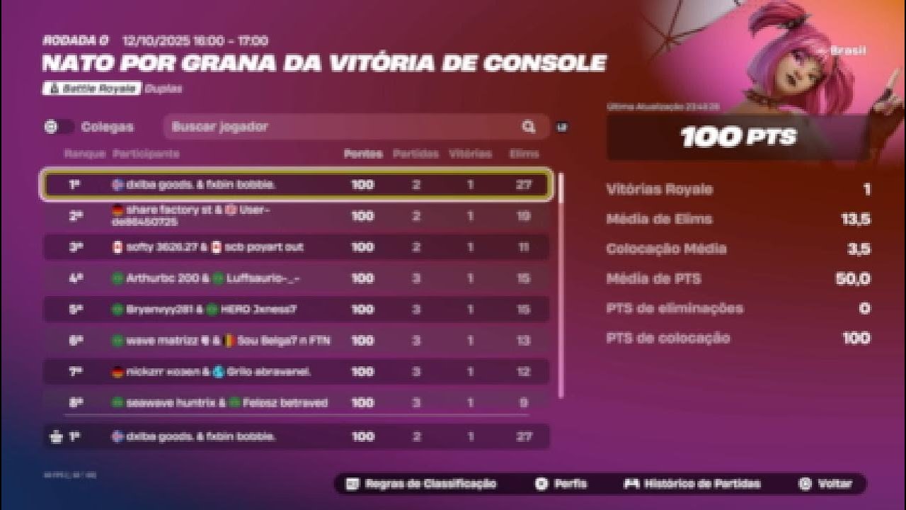 COMO GANHAMOS A CONSOLE CUP PELA TERCEIRA VEZ SEGUIDA - YouTube