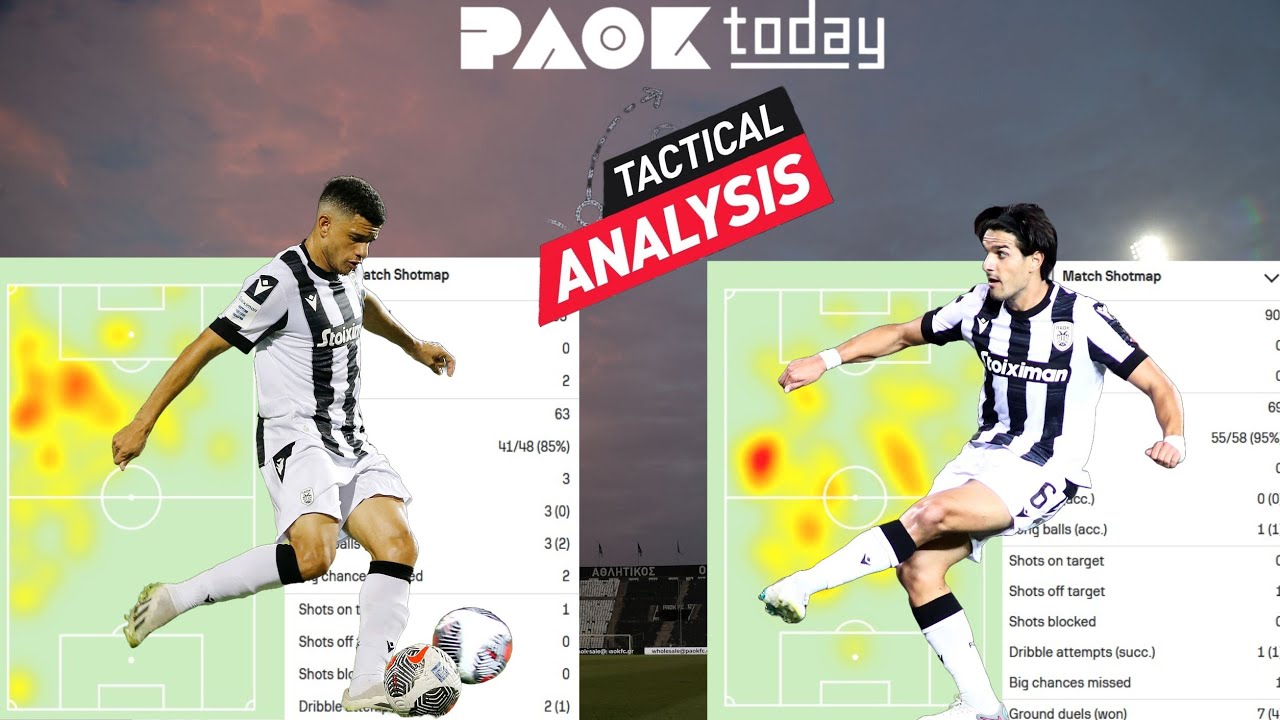 PAOK Today Live: Τσιγγάρας και Τάισον δείχνουν τον δρόμο για έναν ΠΑΟΚ ...