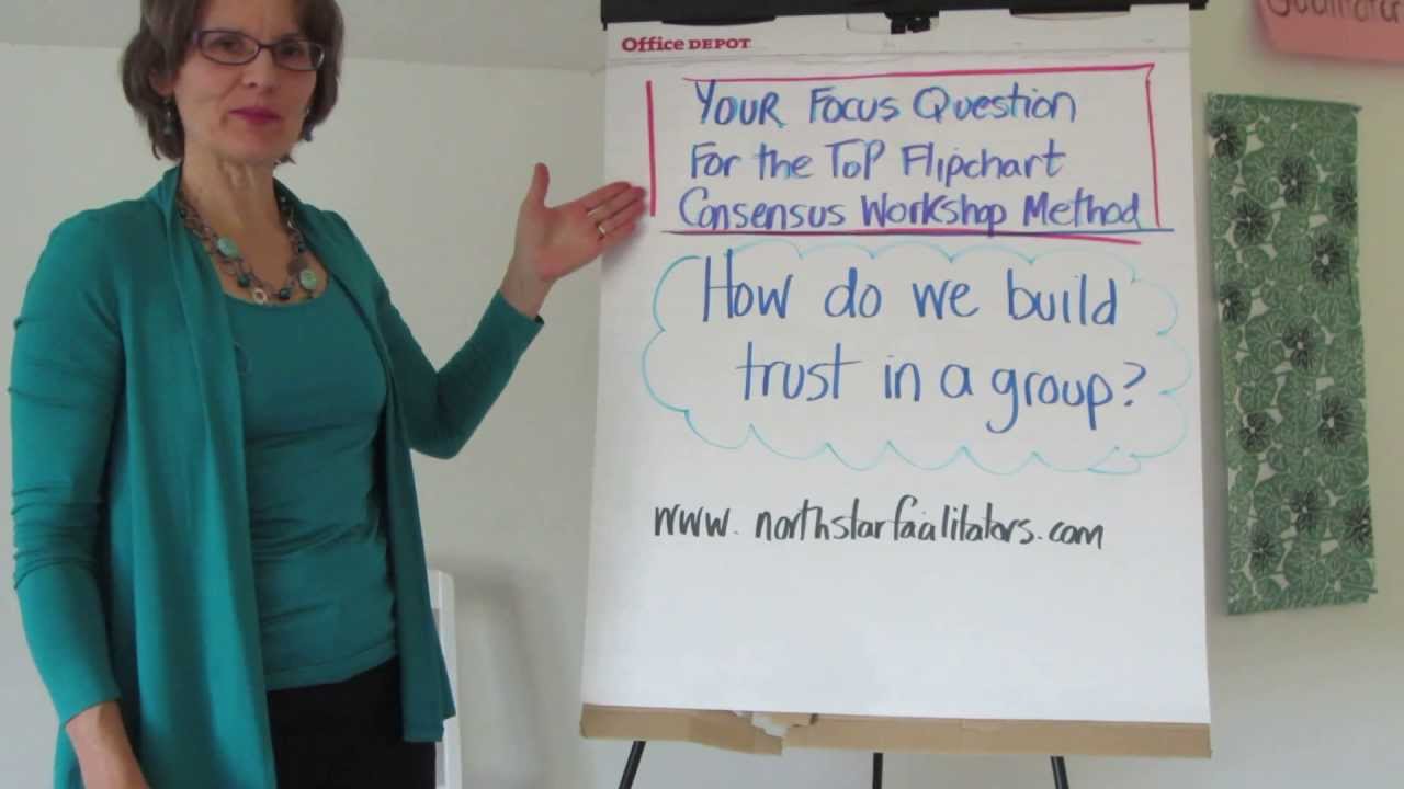 Flipchart Consensus Workshop Method - YouTube