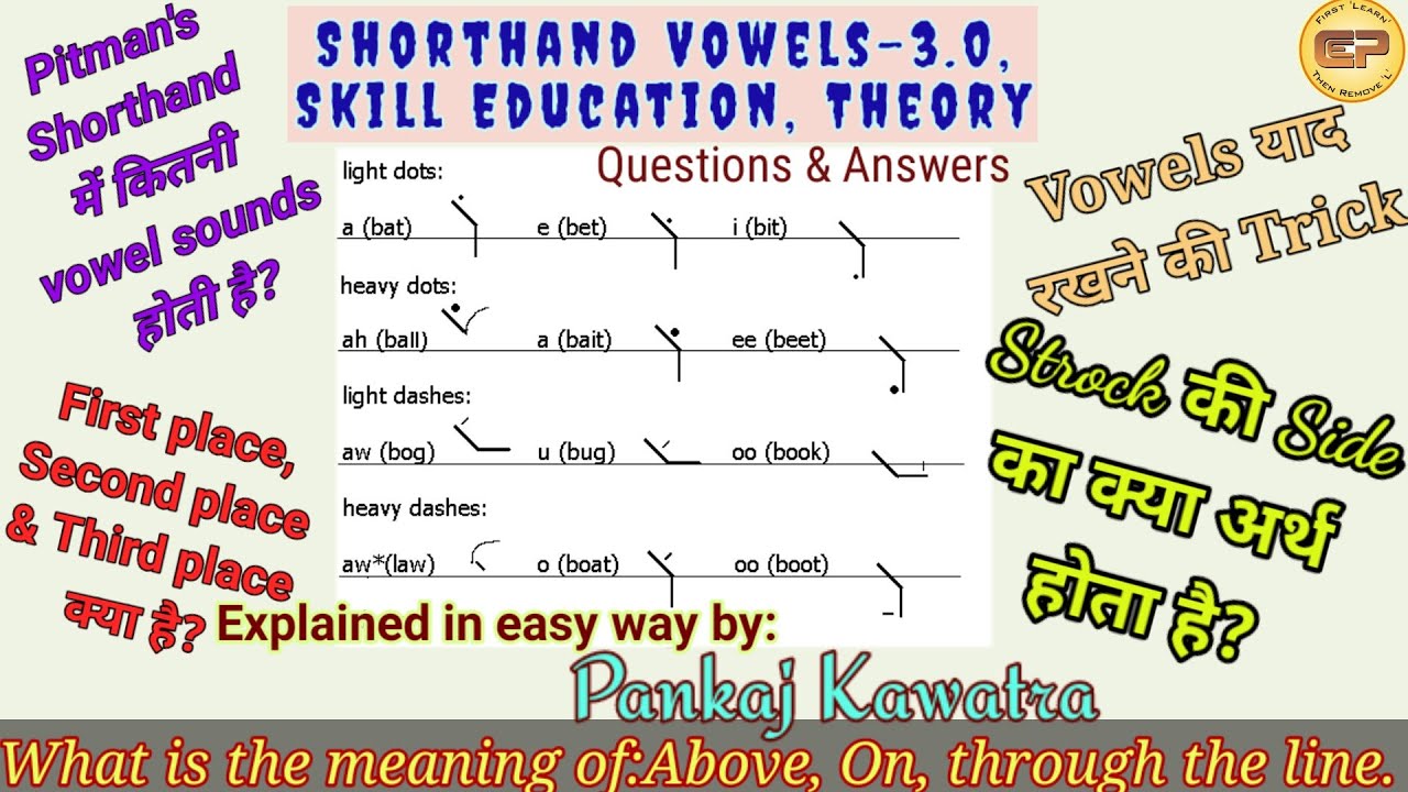 Shorthand Vowels II Pitman's Shorthand Basics II Shorthand Theory II ...