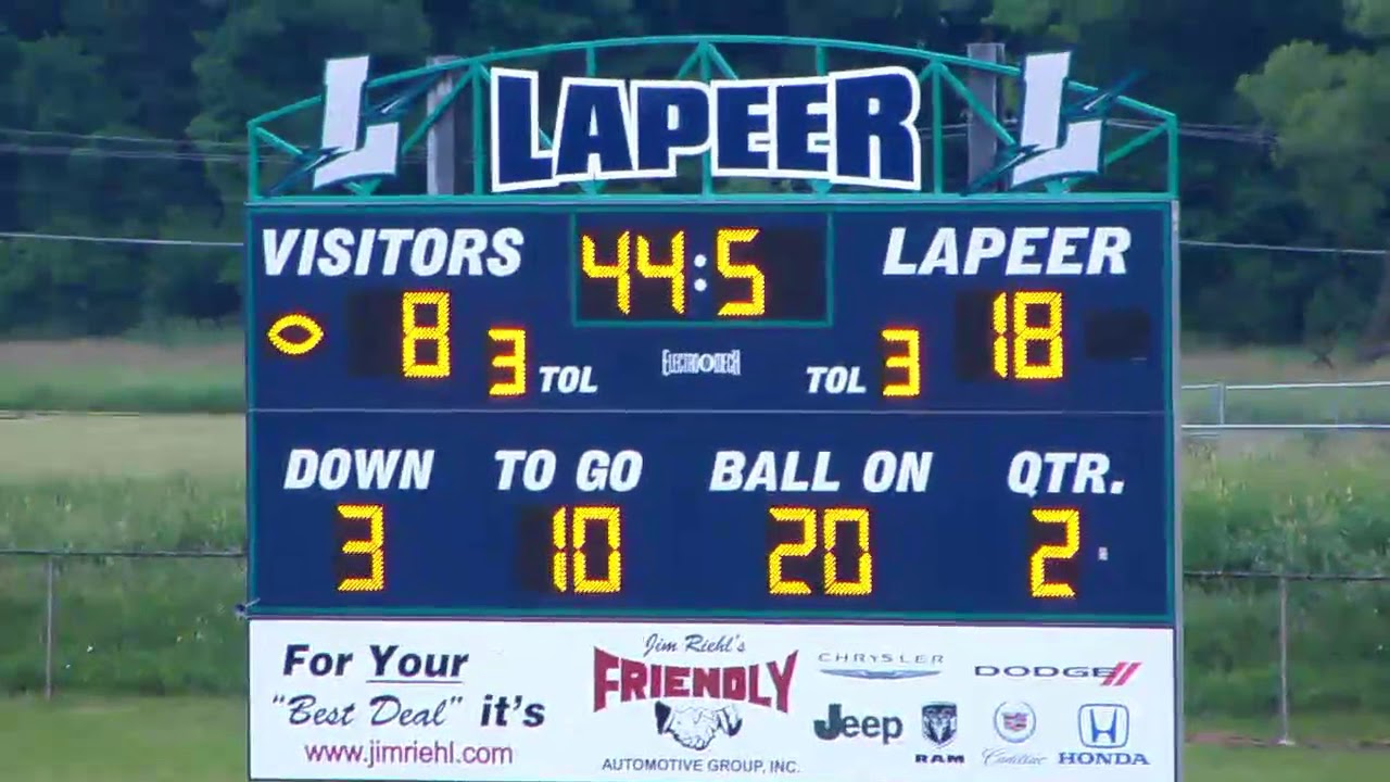 Flint Fury vs Grand Rapids June 9 2018 - YouTube