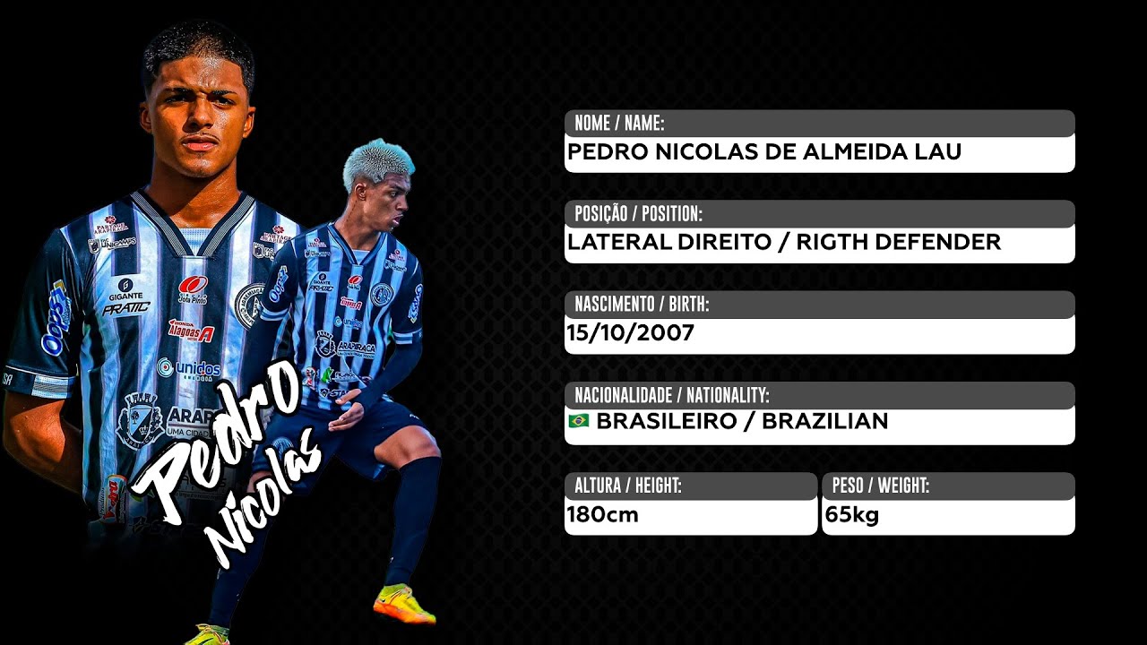 Pedro Nicolas - Lateral Direito - Melhores Momentos - ASA 2024 - YouTube