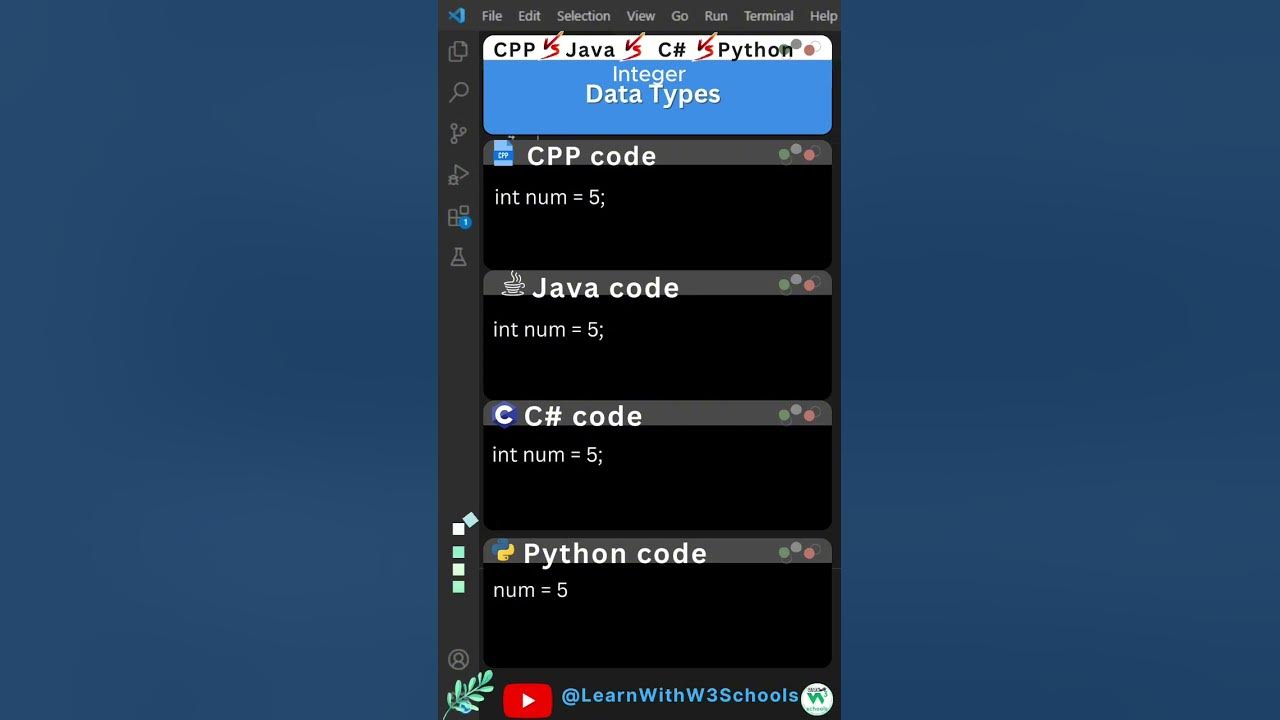 Integer Data Types In Cpp Vs Java Vs C Vs Python Cpp Java Csharp Python Youtube