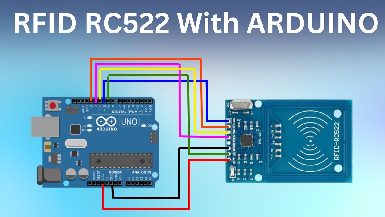 How to Use RFID RC522 with Arduino/ESP32 - YouTube