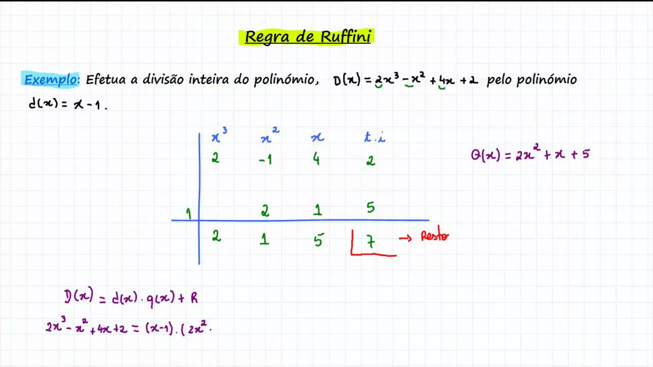 20 Explica: Matemática A - II.4 - Regra de Ruffini.mp4 - YouTube