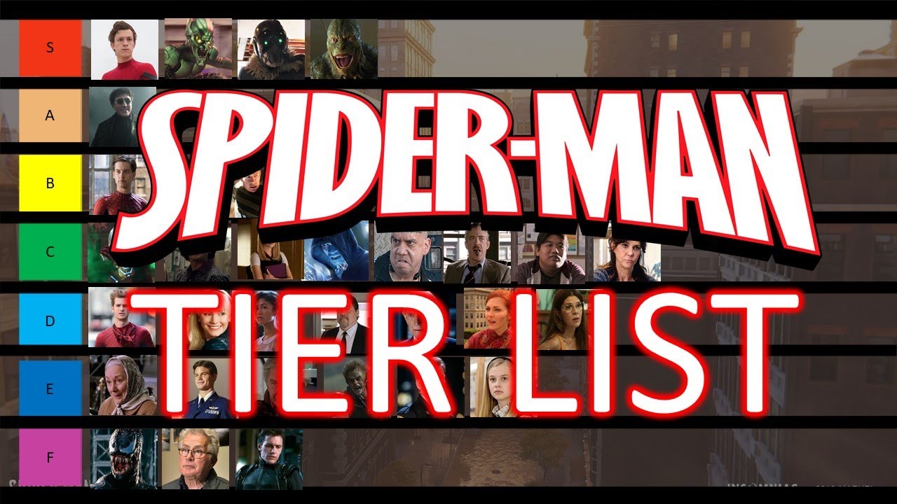 Spider Man Character Tier List (ALL THREE VERSIONS) - YouTube