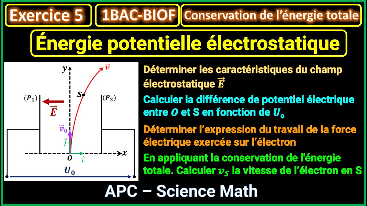 Exercice 5: Énergie potentielle électrostatique || 1BAC - BIOF - YouTube