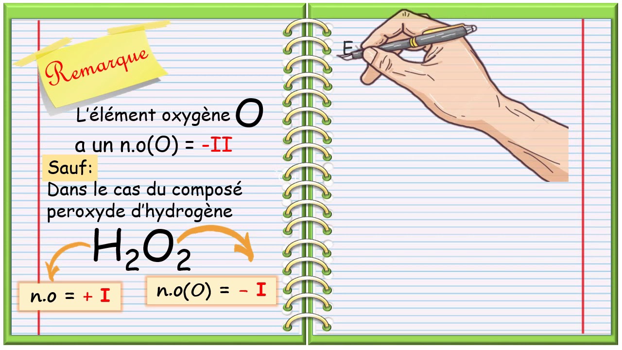 EB9 chimie regle de n o - YouTube