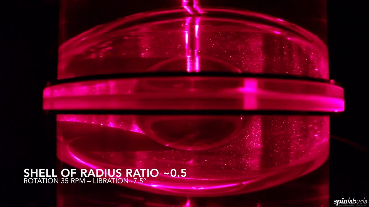 Ellipsoidal Shell Libration: The Movie - YouTube