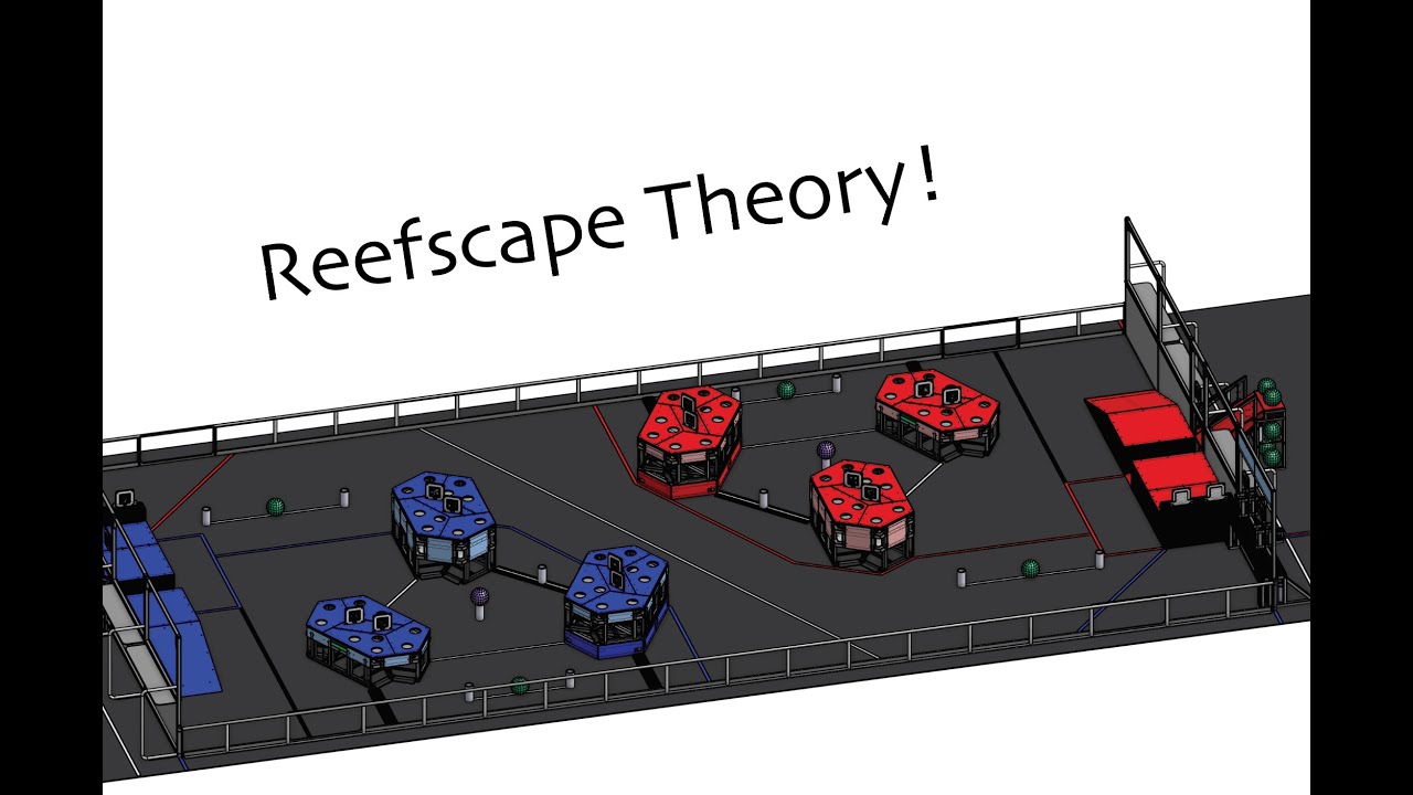 Reefscape Game Prediction - YouTube