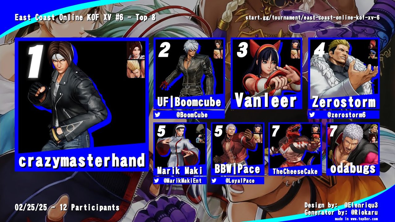 East Coast Online KOF XV tournament run - YouTube