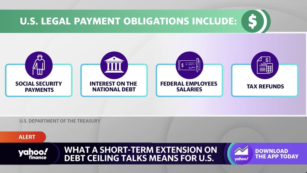 Debt ceiling: What a short-term extension means for U.S. - YouTube