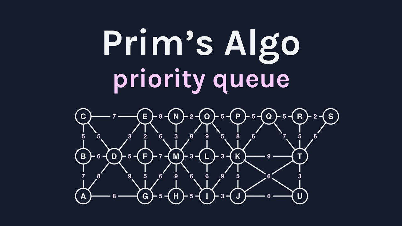 Prim's Algorithm in 3 mins (with Priority Queue) - YouTube