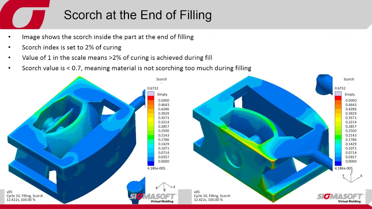 Headlamp Optic Project for M R Mold, RDAbbott and Sigmasoft - YouTube