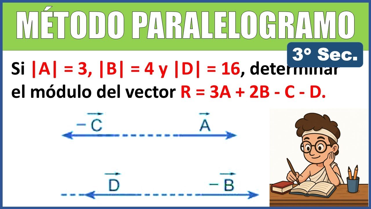 ANÁLISIS VECTORIAL | Si |A| = 3, |B| = 4 y |D| = 16, determinar el ...
