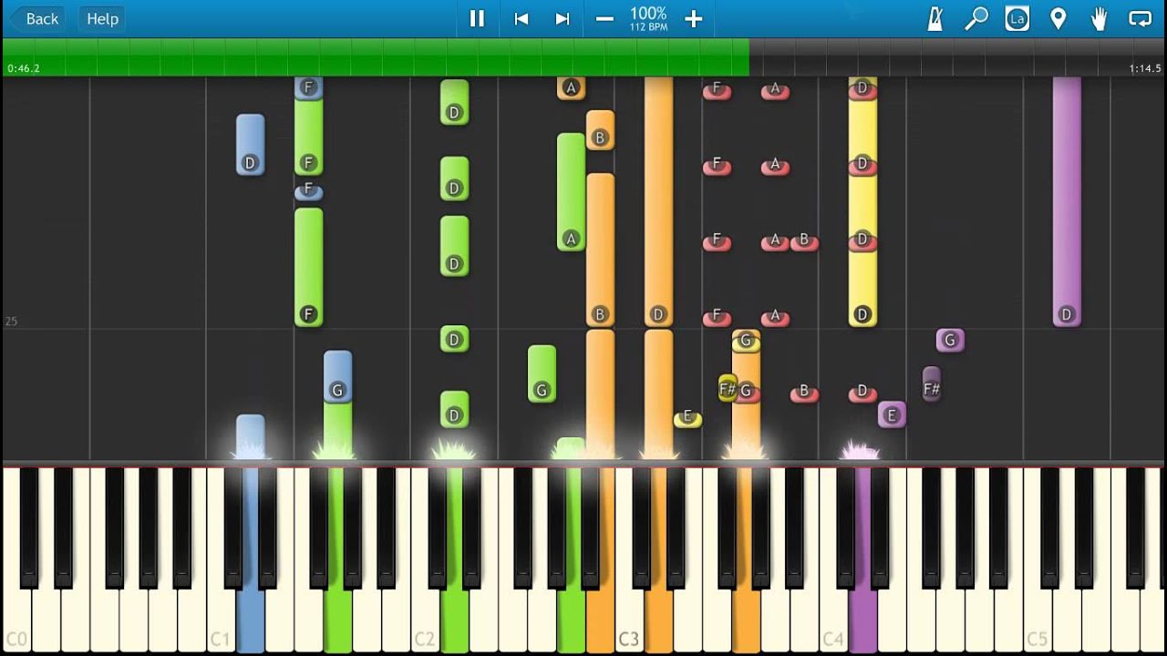 Neighbours - TV Theme Song - Piano Tutorial - Synthesia - YouTube