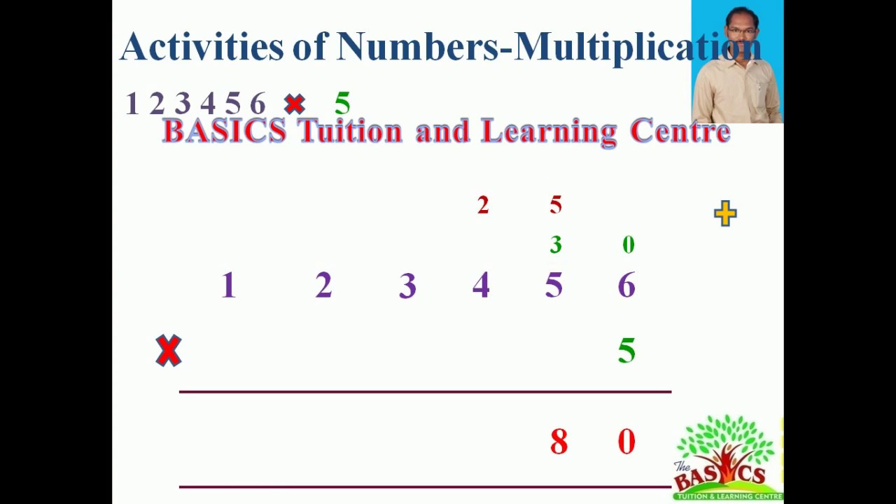 Multiplication of Two numbers Animation - YouTube