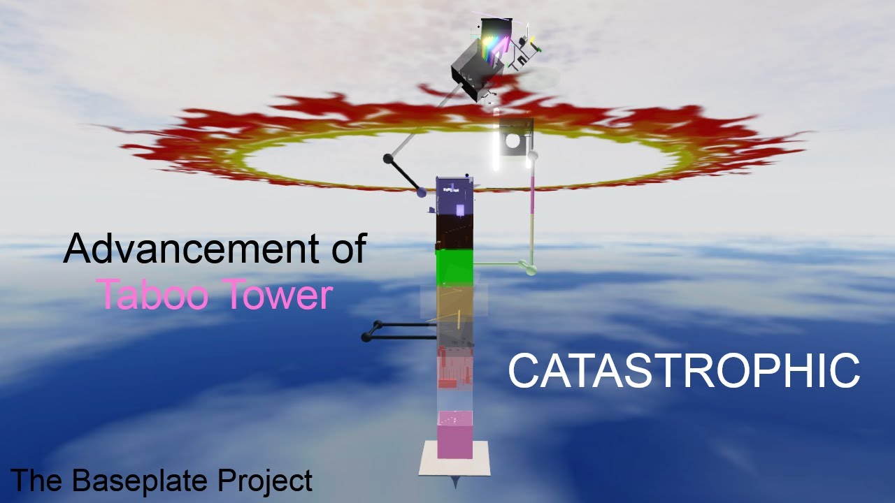 Advancement of Taboo Tower (AoTT) Guide/Completion [CATASTROPHIC] - The ...