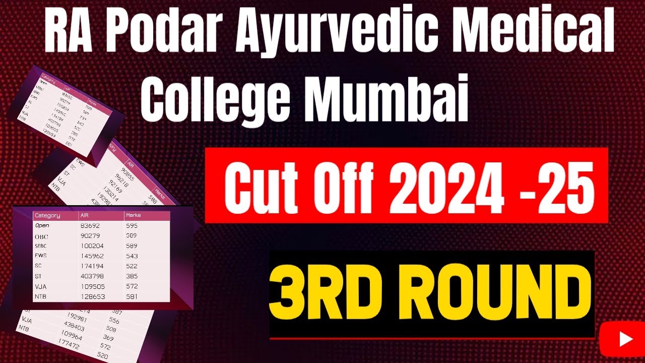 ‼️RA Podar Ayurvedic Medical College Mumbai ‼️3rd Round Cut off 📈 2024 ...