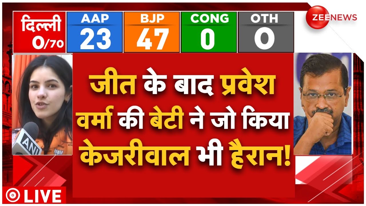 Parvesh Verma Daughter On Delhi Results : जीत के बाद प्रवेश वर्मा की बेटी ने जो किया केजरीवाल ...