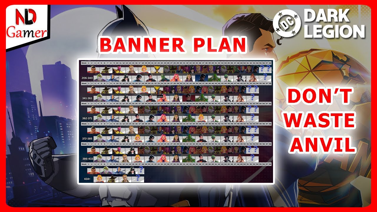 DC: Dark Legion February Banners You Must Prepare For - YouTube