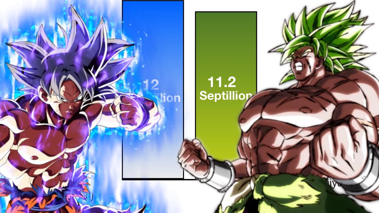 Goku Vs Broly Remastered (DB/DBZ/DBGT/DBAF/DBS) - YouTube