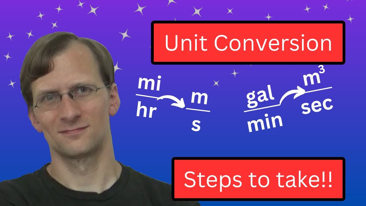 How To Do Unit conversions - Physics 101 - YouTube