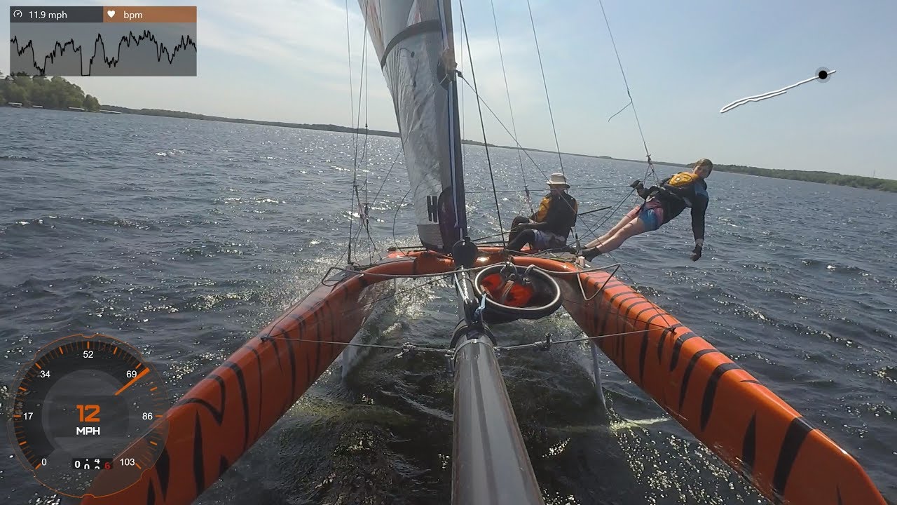 FTW Flt 37 The Importance of Weight Placement - YouTube