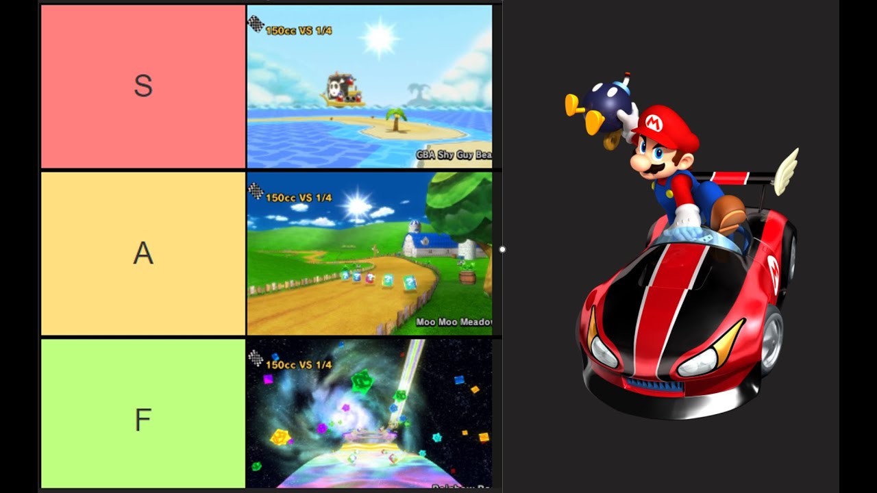 Ranking EVERY Mario Kart Wii Track! - YouTube