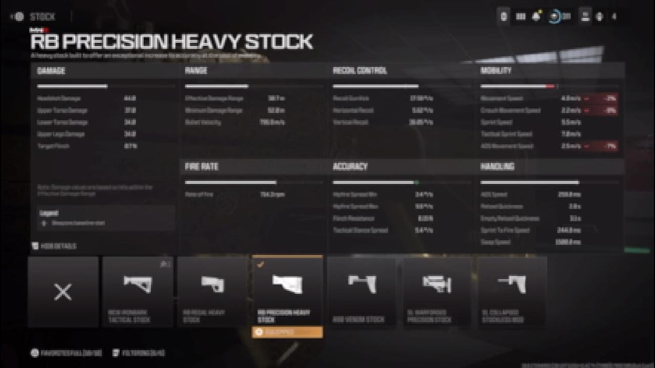 NEW RANKED MCW BUILD IS META IN MW3 👑 - YouTube